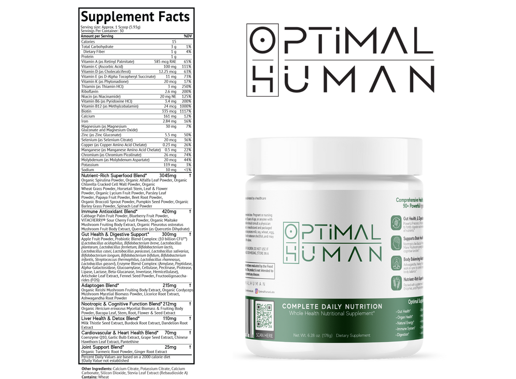 Optimal Human